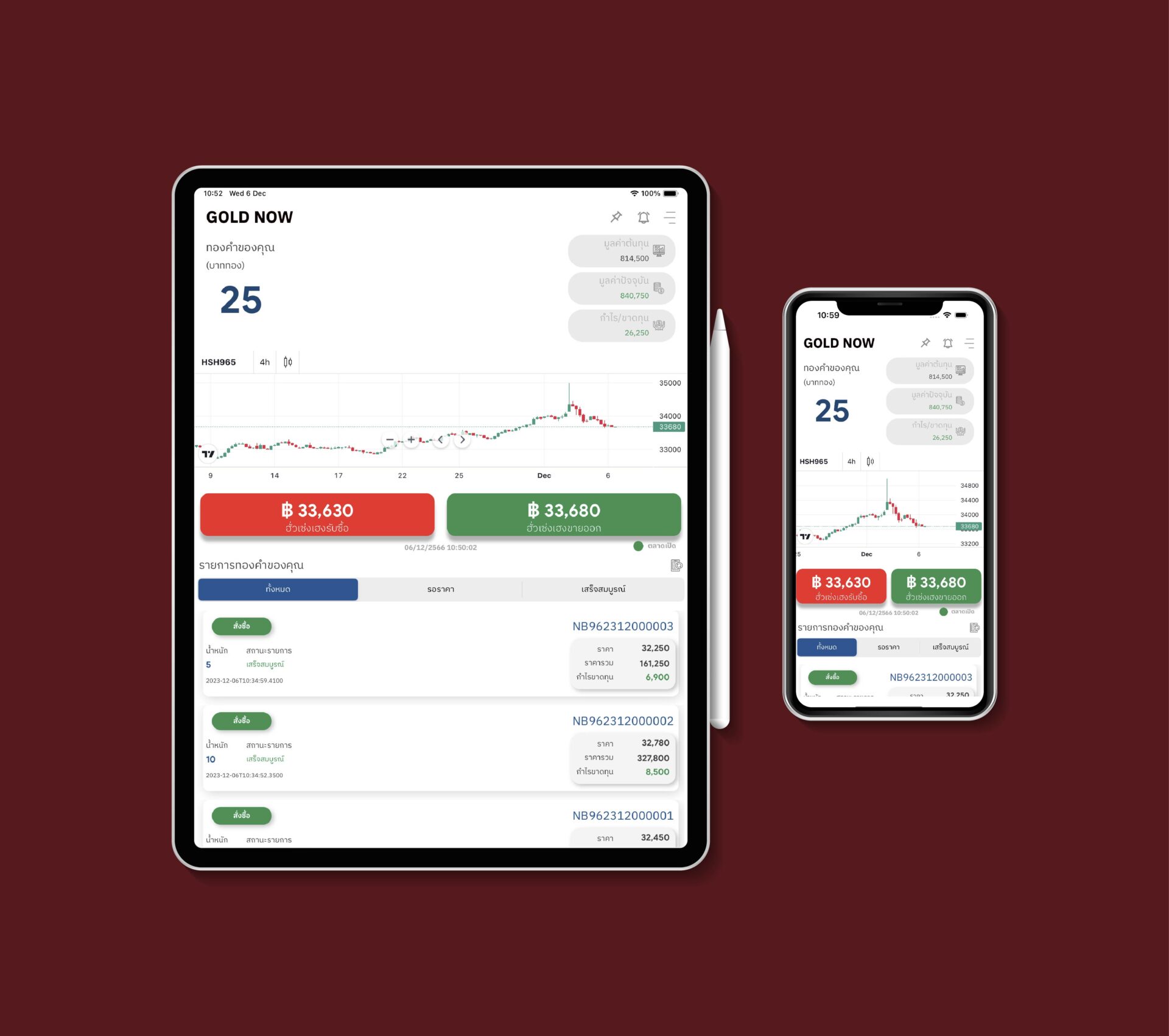 GOLD NOW application - Hua Seng Heng